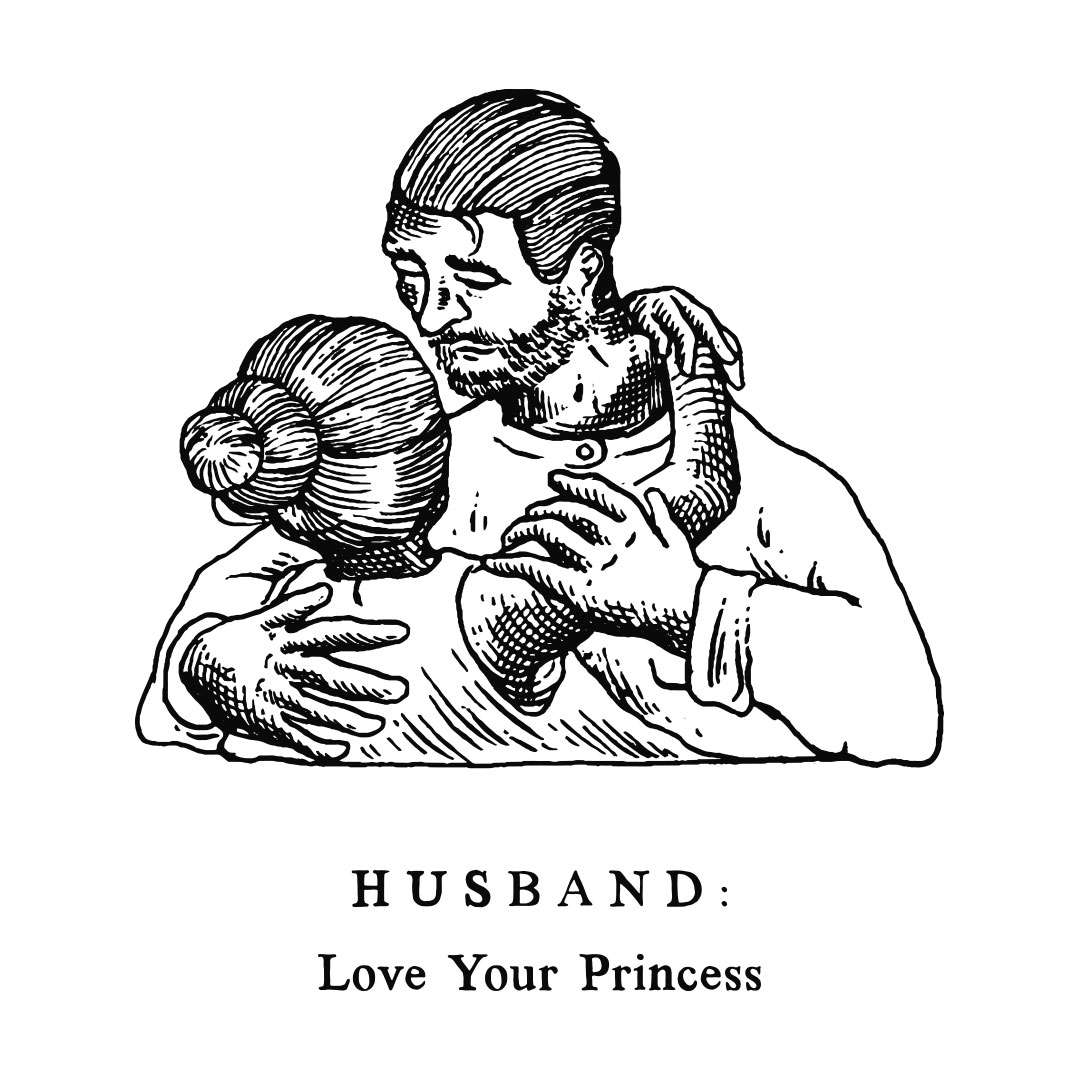 Act Like a Man – RealFaith