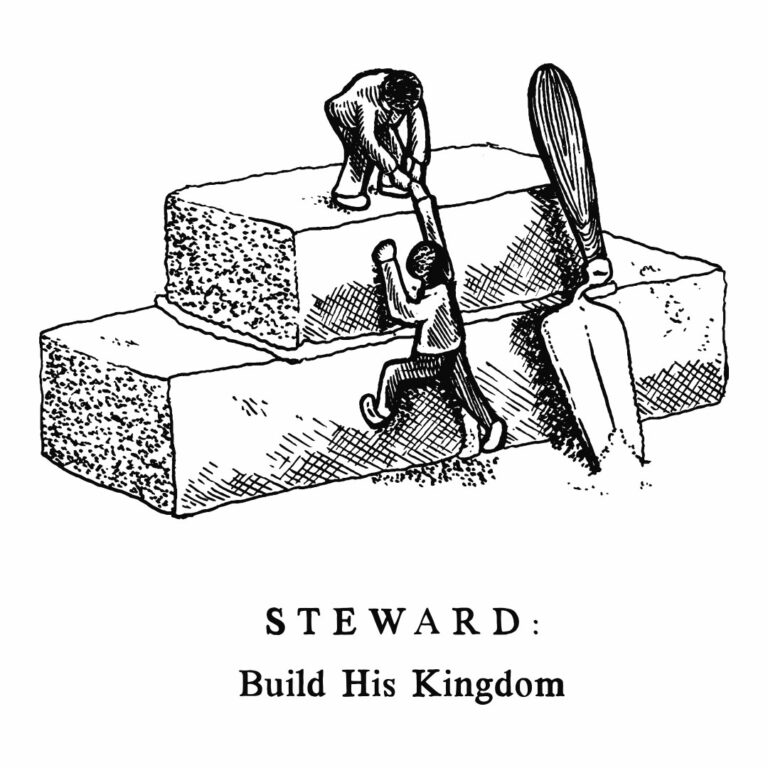 Act Like a Man – RealFaith